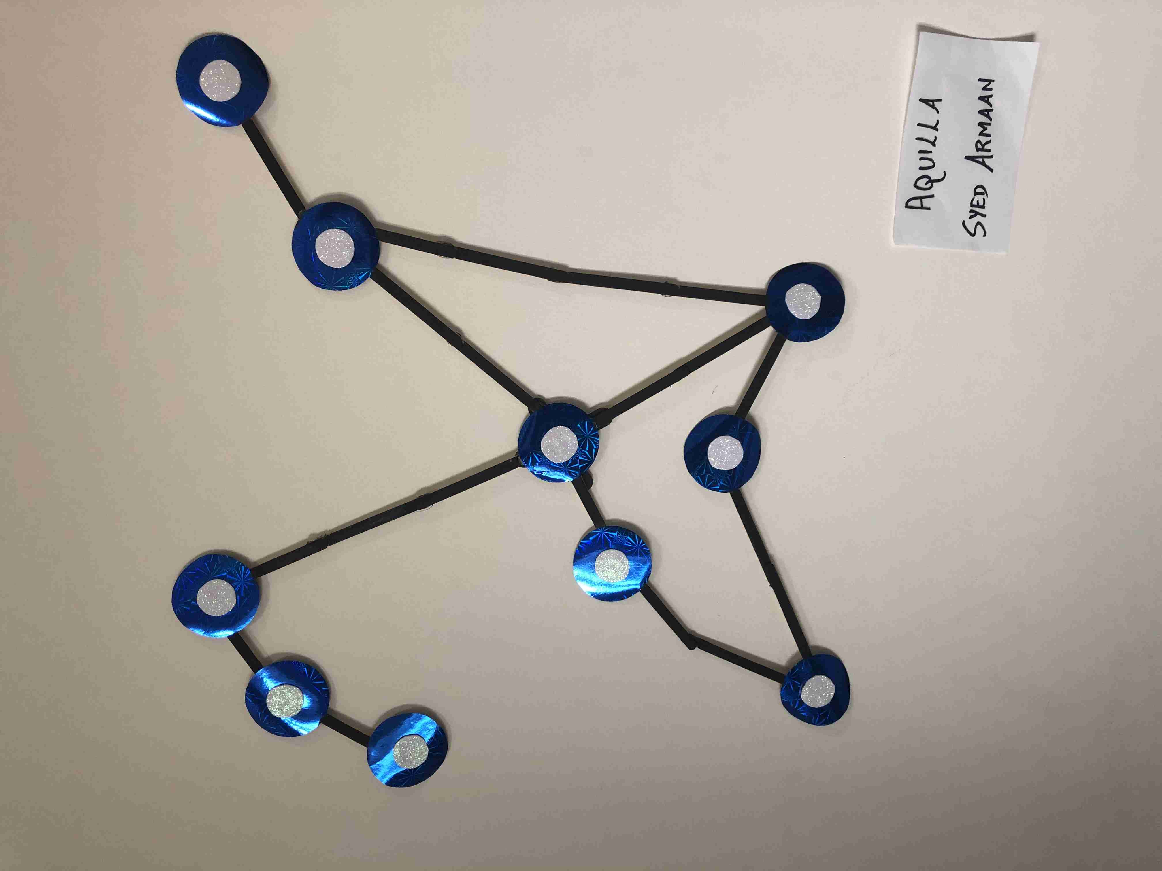 AQAD - ASSET Question A Day